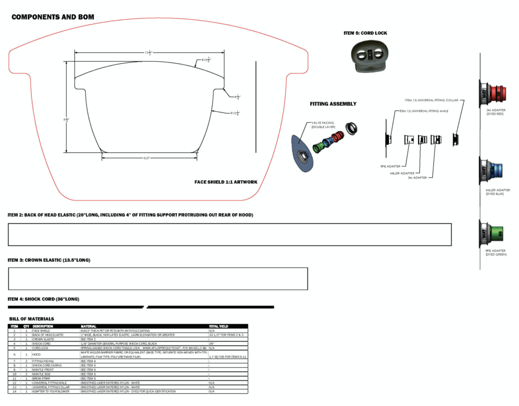 Universal PAPR Hood - Infection Prevention | SPHMedical