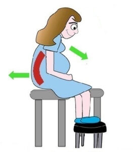 Epidural Pain Relief and Positioning - Patient Handling | SPHMedical