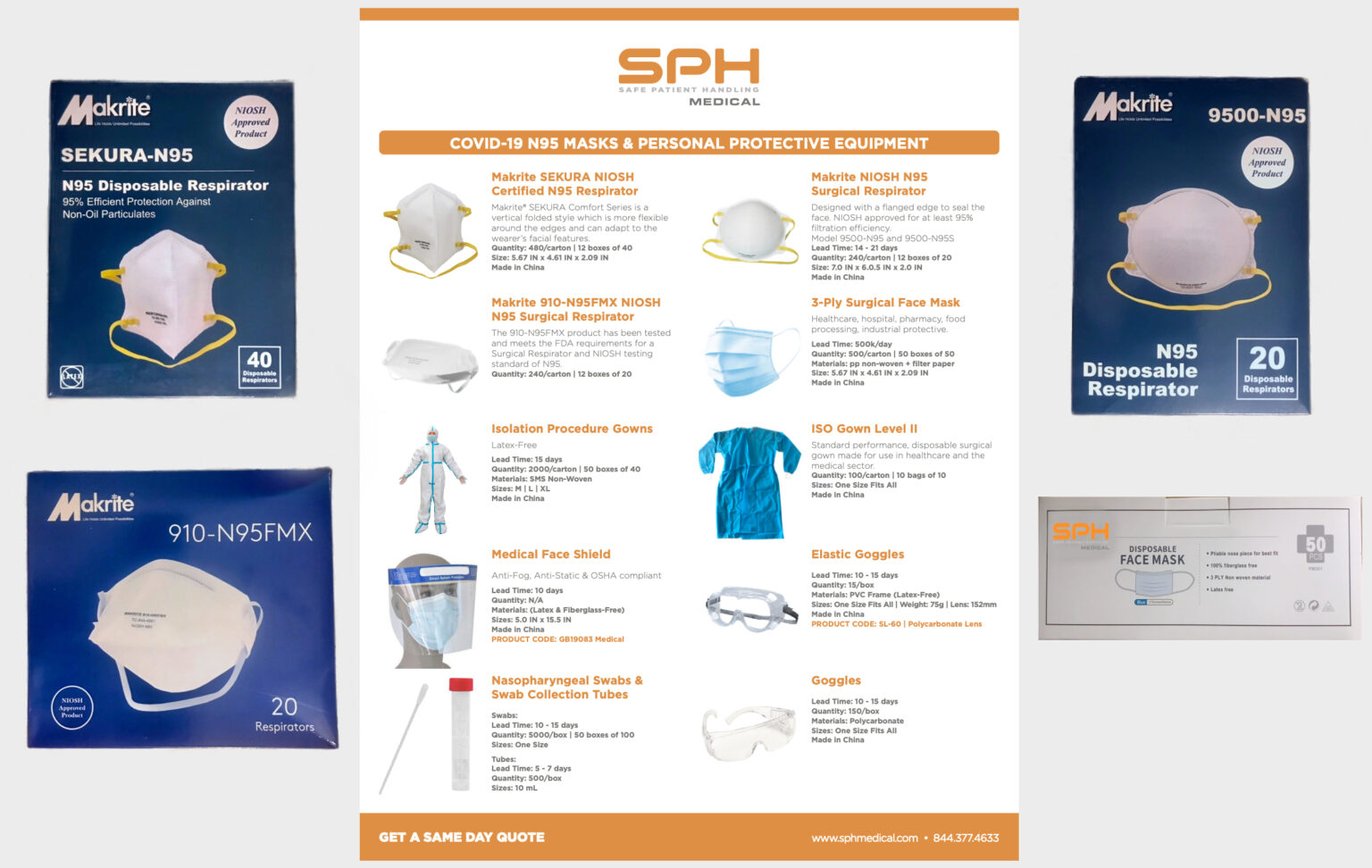 SPH Medical N95 Masks - Infection Prevention | SPHMedical