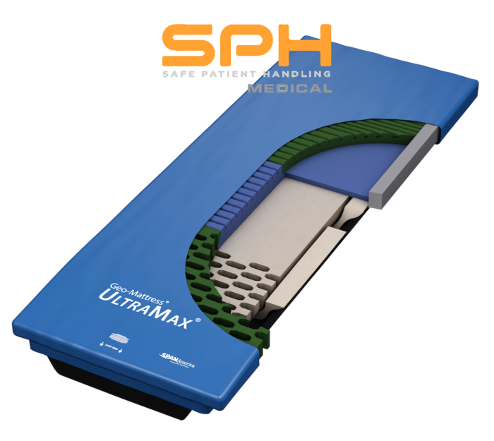 Geo-Mattress UltraMax - Pressure Reduction | SPHMedical