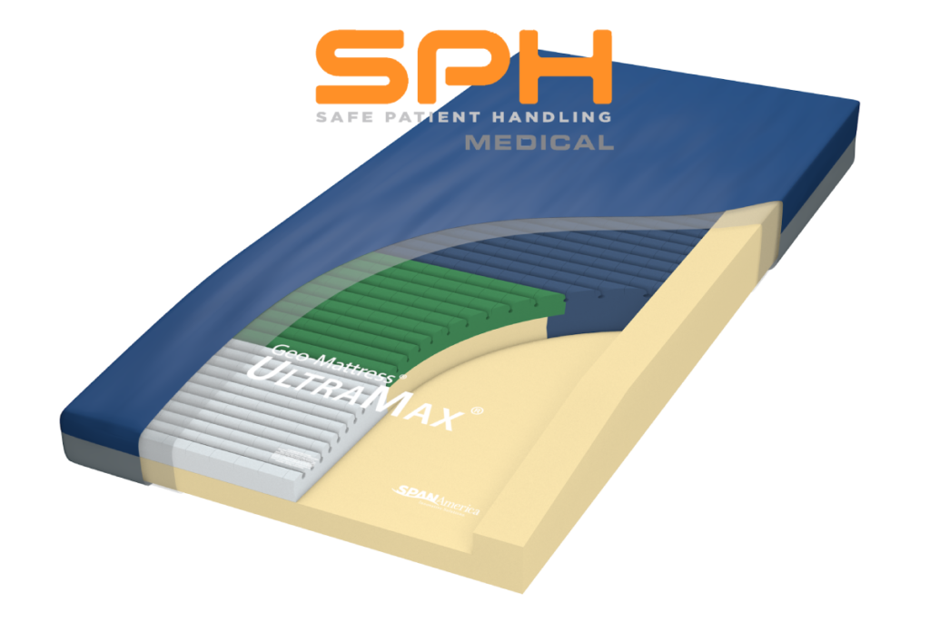 Geo-Mattress UltraMax - Pressure Reduction | SPHMedical