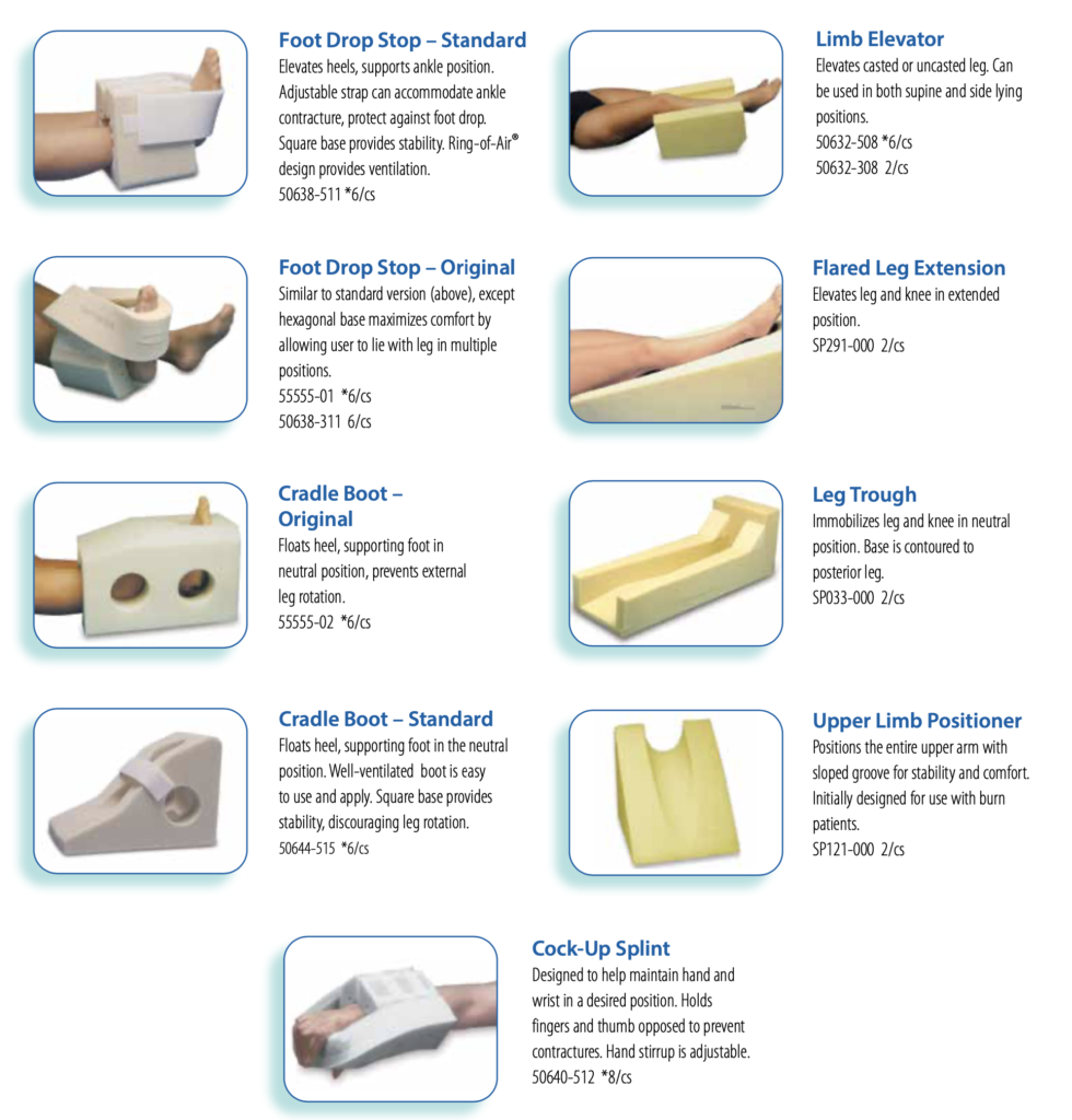 Silvalea Slings - Single Patient Use | SPHMedical