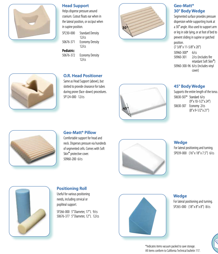 Patient Positioners Head and Body | SPHMedical