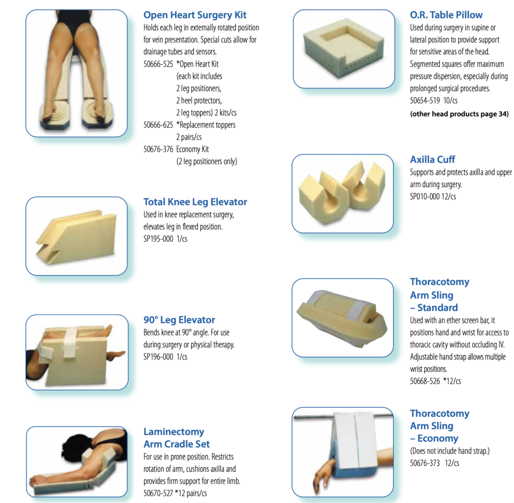 Patient Positioners: Surgical and Post Operative | SPHMedical