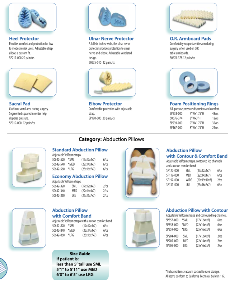 Patient Positioners: Surgical and Post Operative | SPHMedical